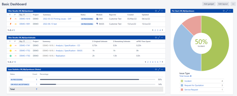 What is JIRA Service Management? - Hicron