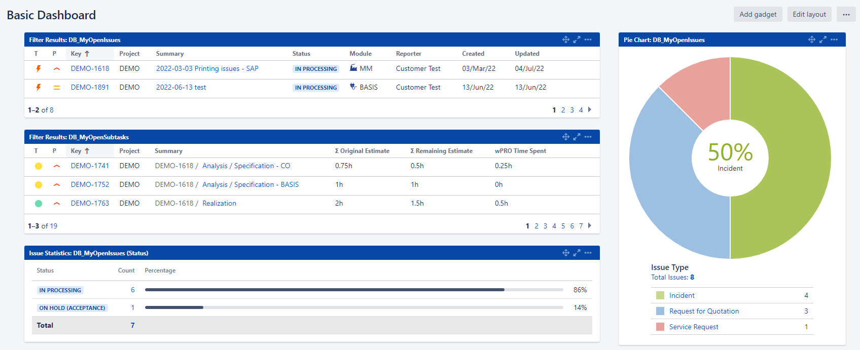 What is JIRA Service Management? - Hicron