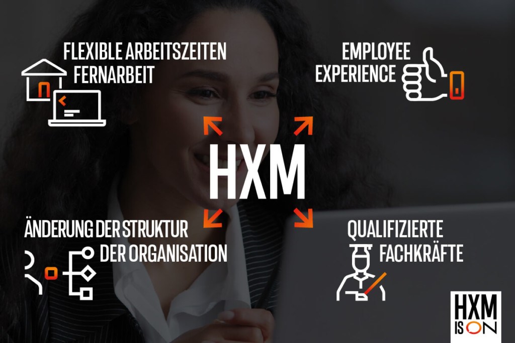 SAP HXM: Das Management der Mitarbeitererfahrungen | Hicron