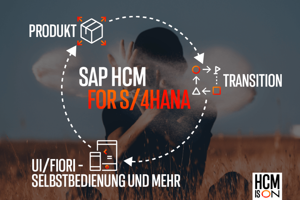 SAP HCM-Transformation zu S/4 HANA & HXM - Hicron