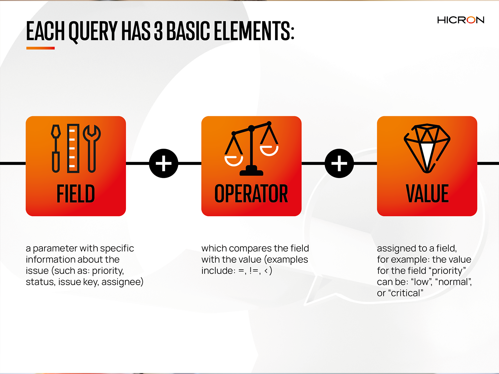 Jira Query Language – efficient and fast search for issues - Hicron