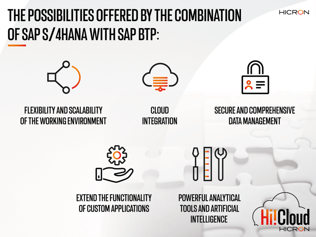 Cloud support for SAP S/4HANA. Why are SAP BTP capabilities a good ...